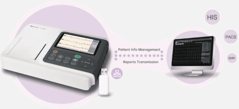 Biocare iE300 Digital Electrocardiograph | Surgical Supplies | Medical ...